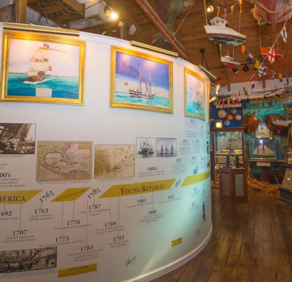 Sails to Rails Museum Key West Discount Tickets